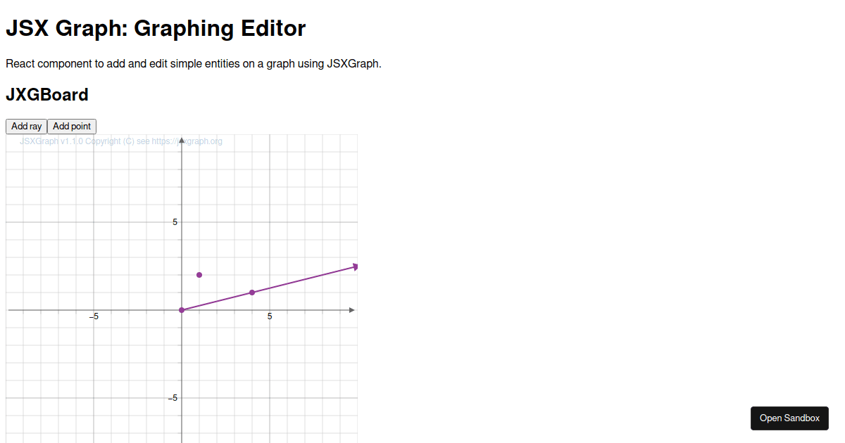 Graphing Editor - Codesandbox