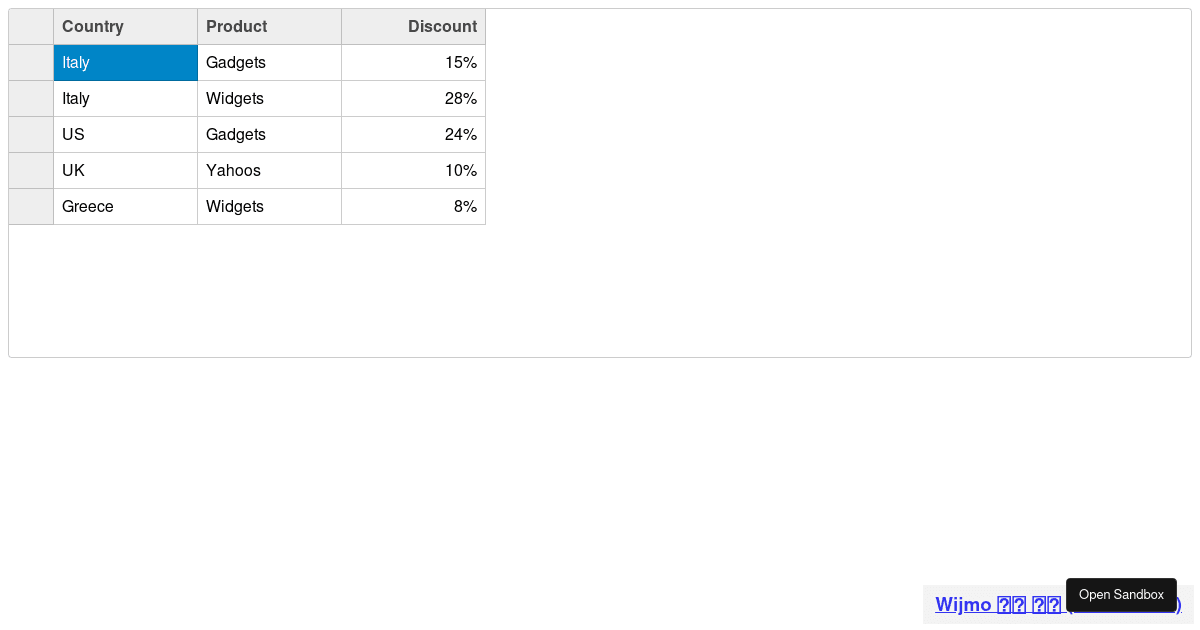 cell readonly - Codesandbox