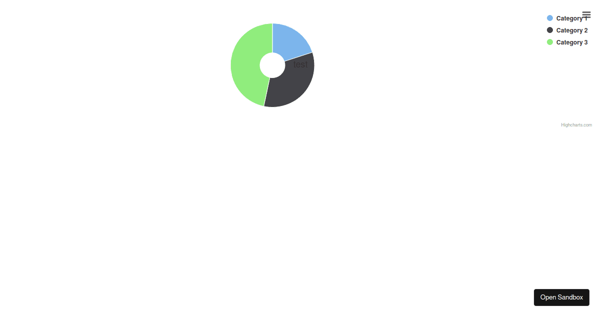 React line chart (forked) - Codesandbox
