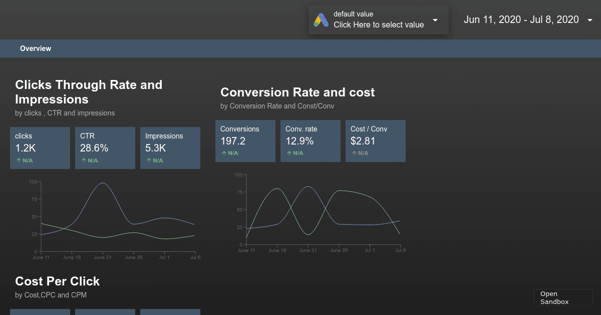 streak - Codesandbox