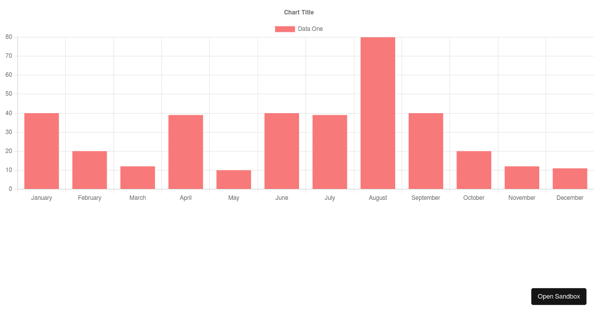 optimistic-shtern-elf25v - Codesandbox
