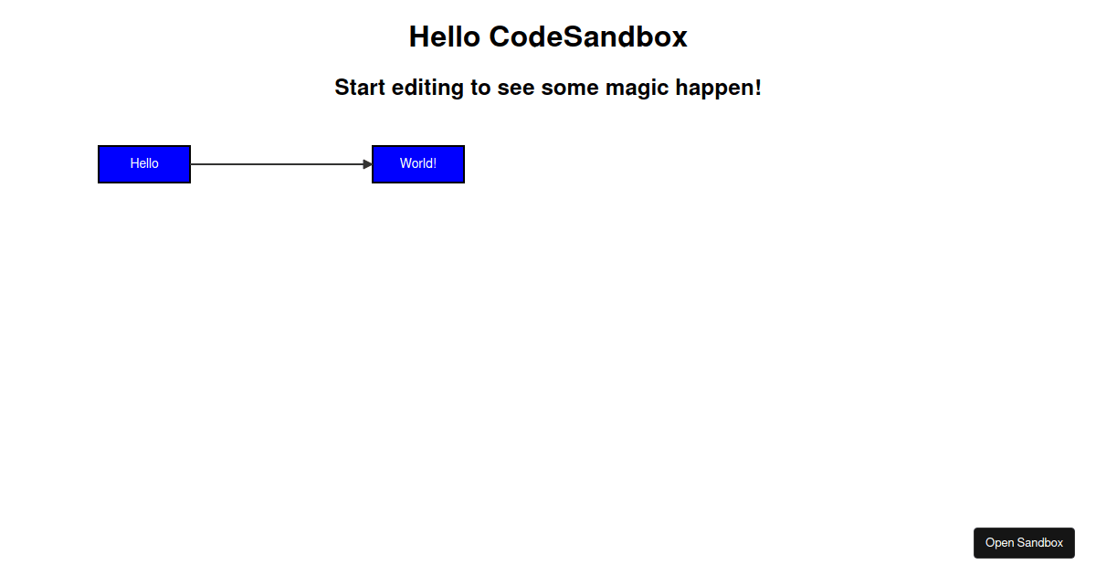 JointJs - Codesandbox