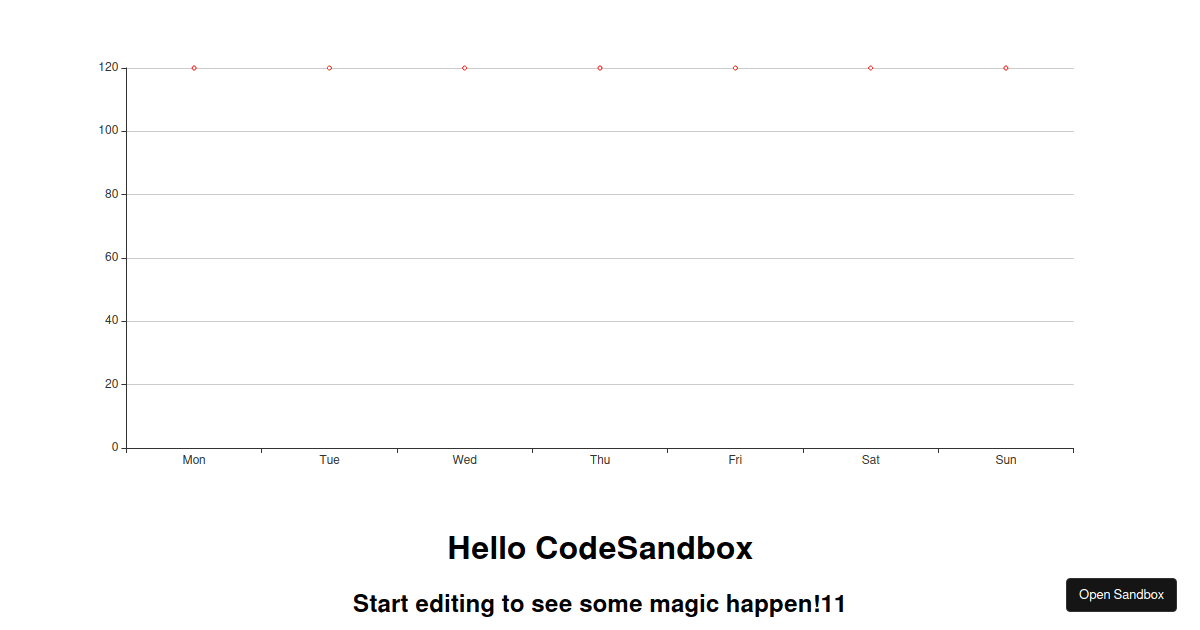 beautiful-currying-esdpl - Codesandbox