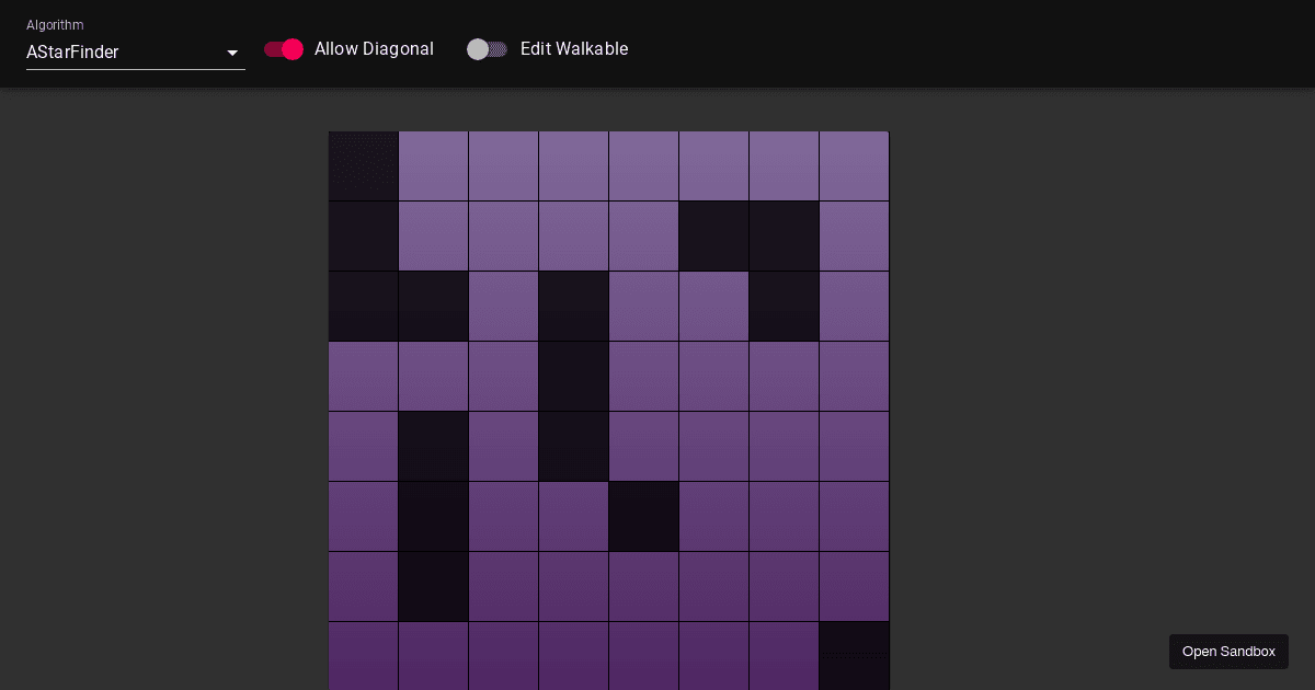 Pathfinding - Codesandbox