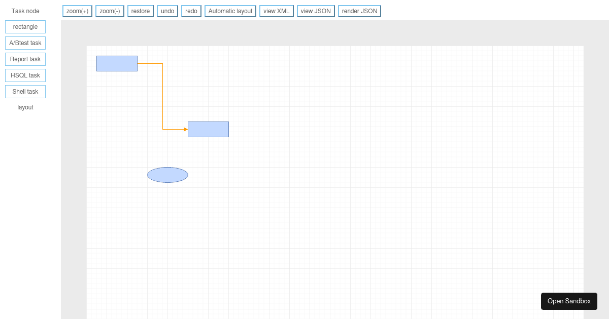 Mxgraph React Codesandbox