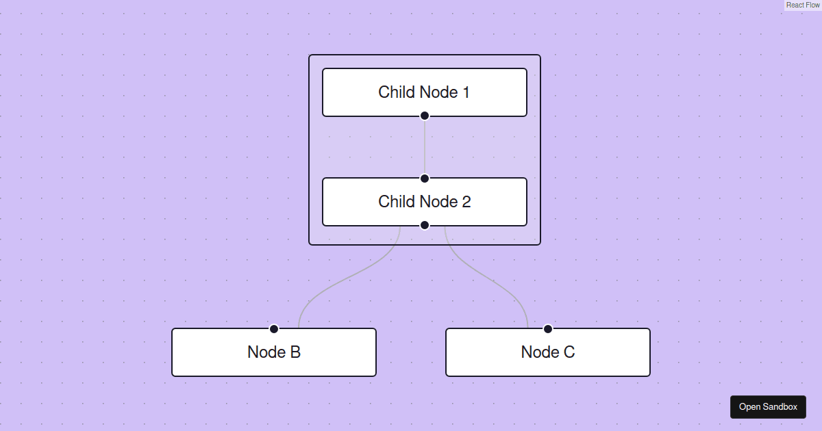 sandpack-project (forked) - Codesandbox