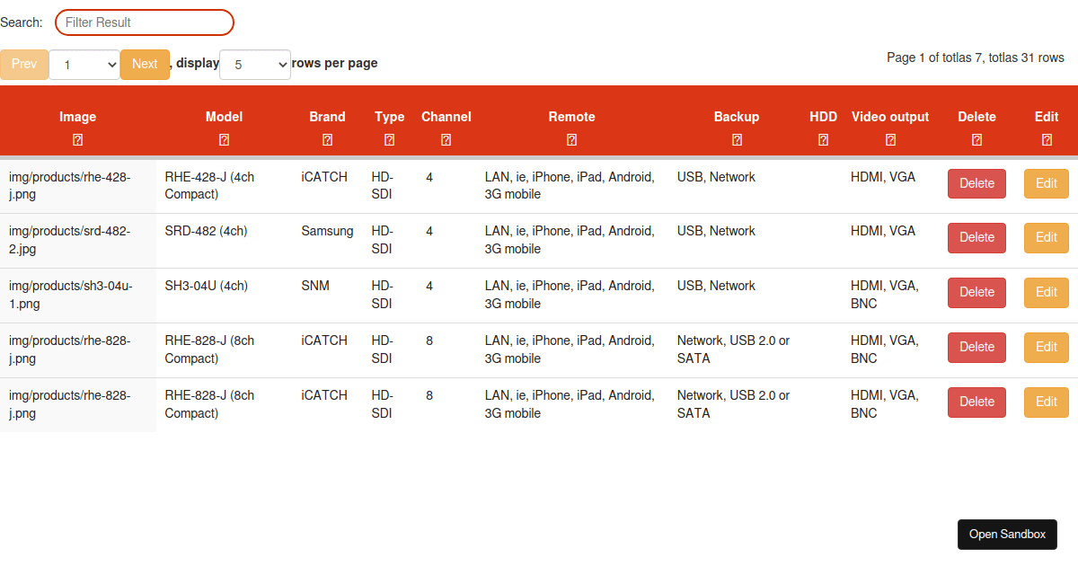 React-Table - Simple Table (forked) - Codesandbox