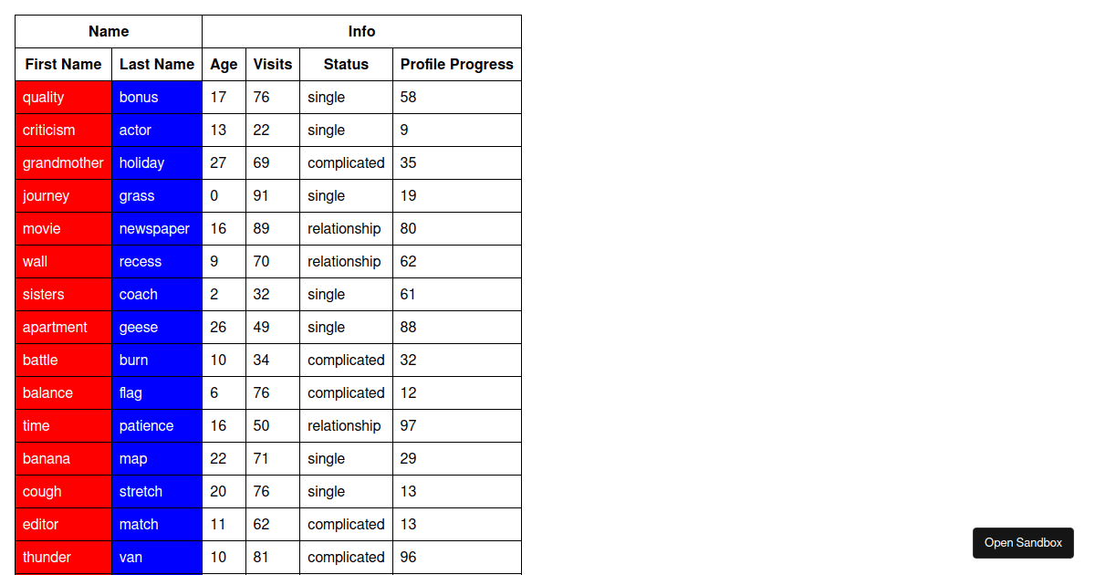 tannerlinsley/react-table: basic - Codesandbox