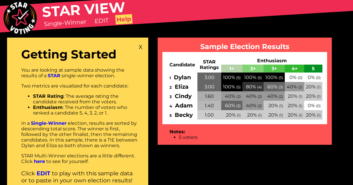 STAR VIEW - Codesandbox