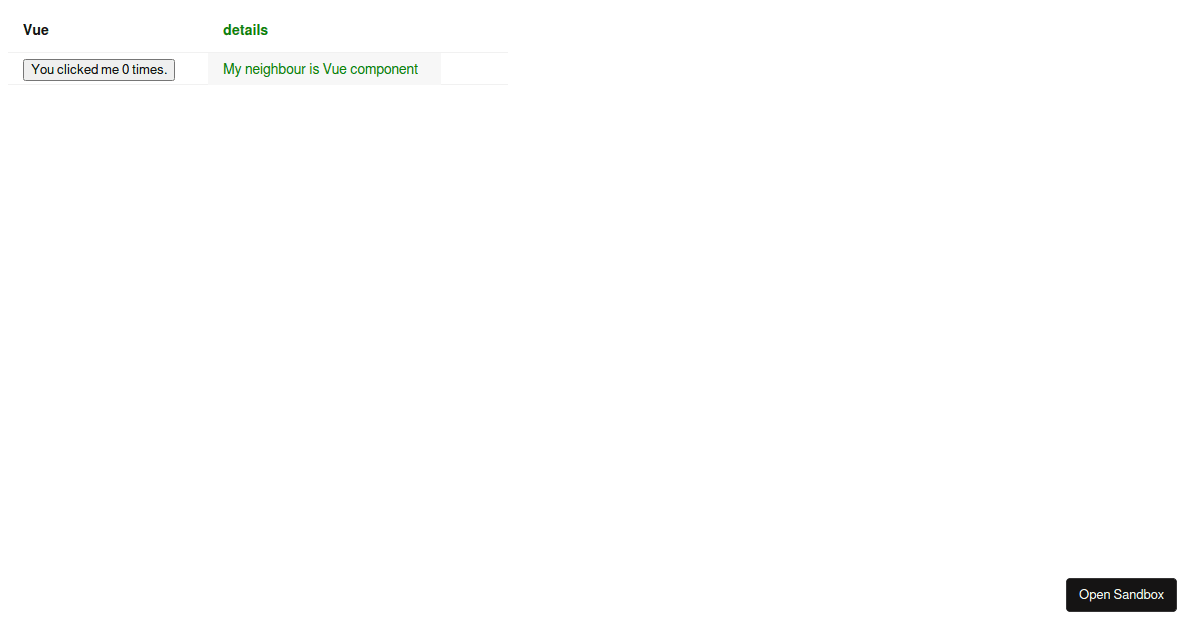 Revogrid Vuecomponent Forked Codesandbox