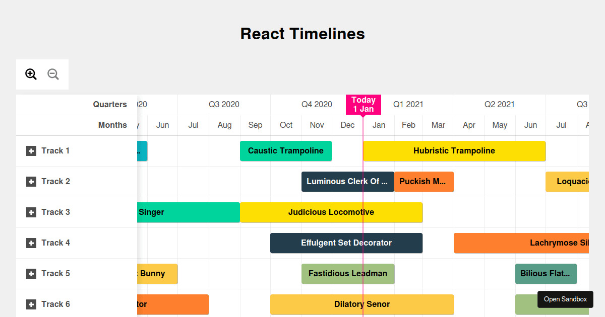 react-timeline (forked) - Codesandbox react-timeline (forked) - Codesandbox