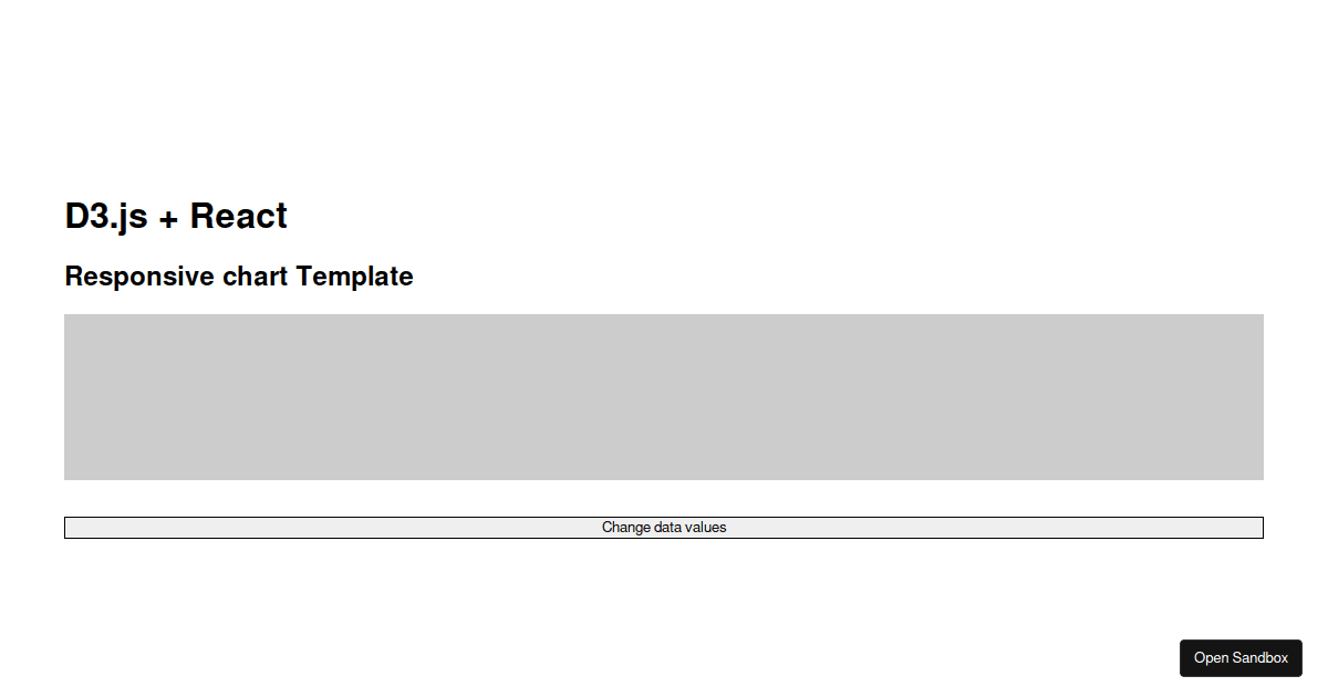 react + D3 Skeleton - Codesandbox