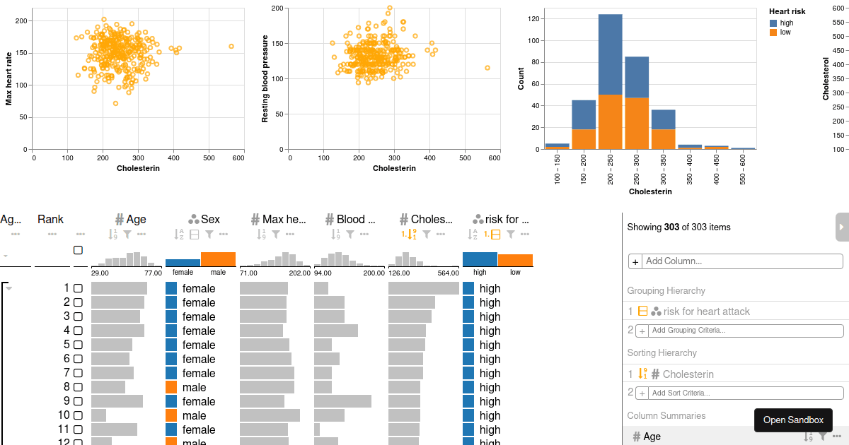 vega-lite-lineupjs (forked) - Codesandbox