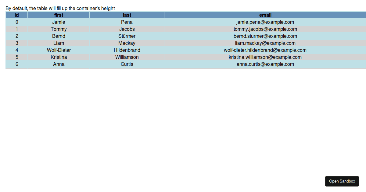TableScrollbar - Codesandbox