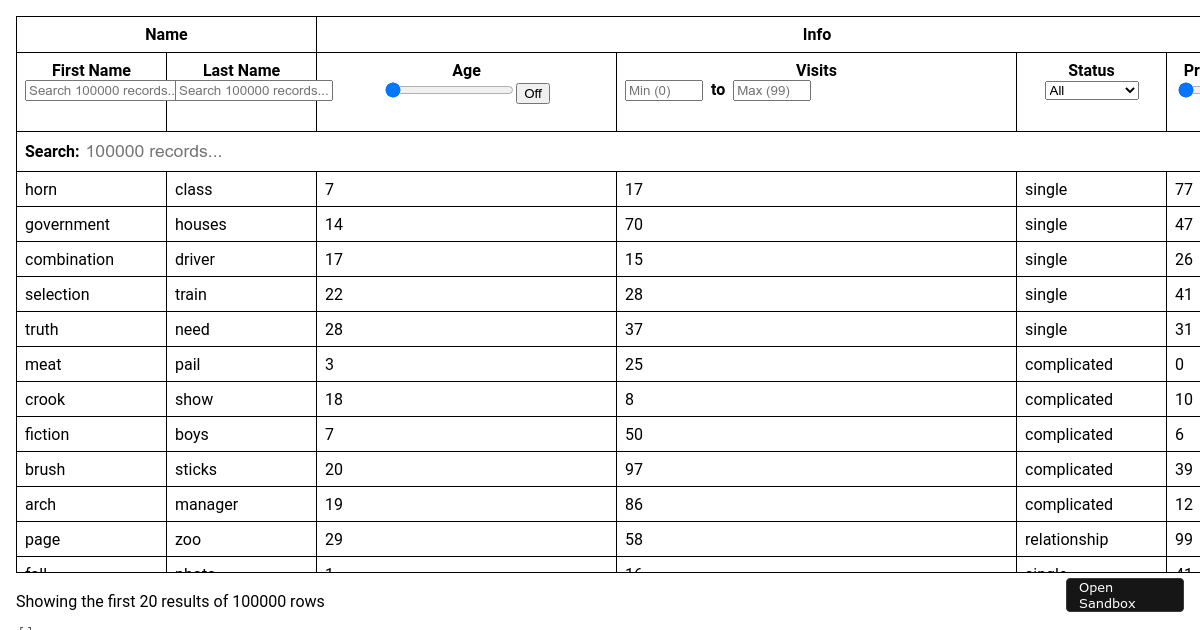 react-table - Codesandbox