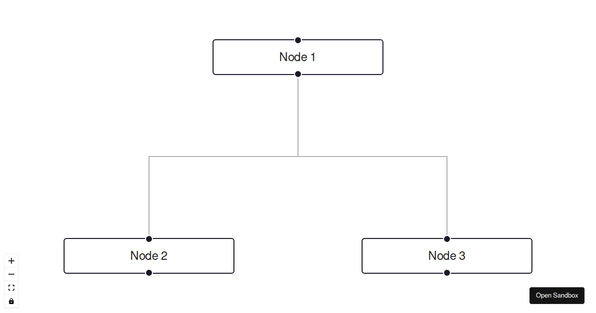 react-flow-all_around_panning - Codesandbox