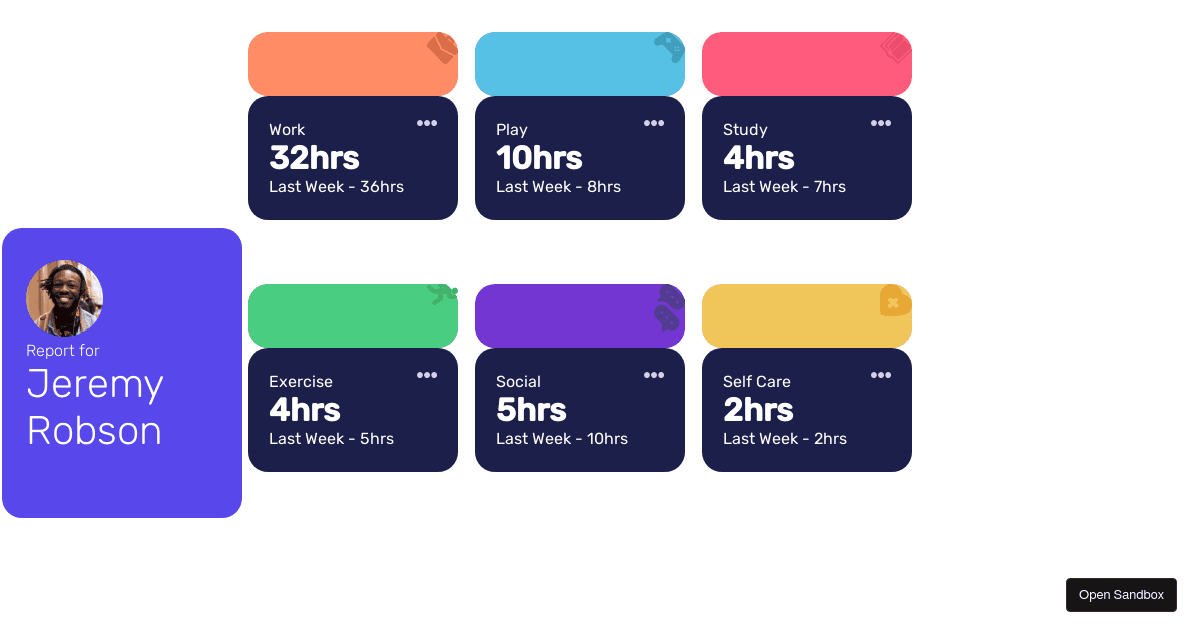 Time Tracking Dashboard - Codesandbox