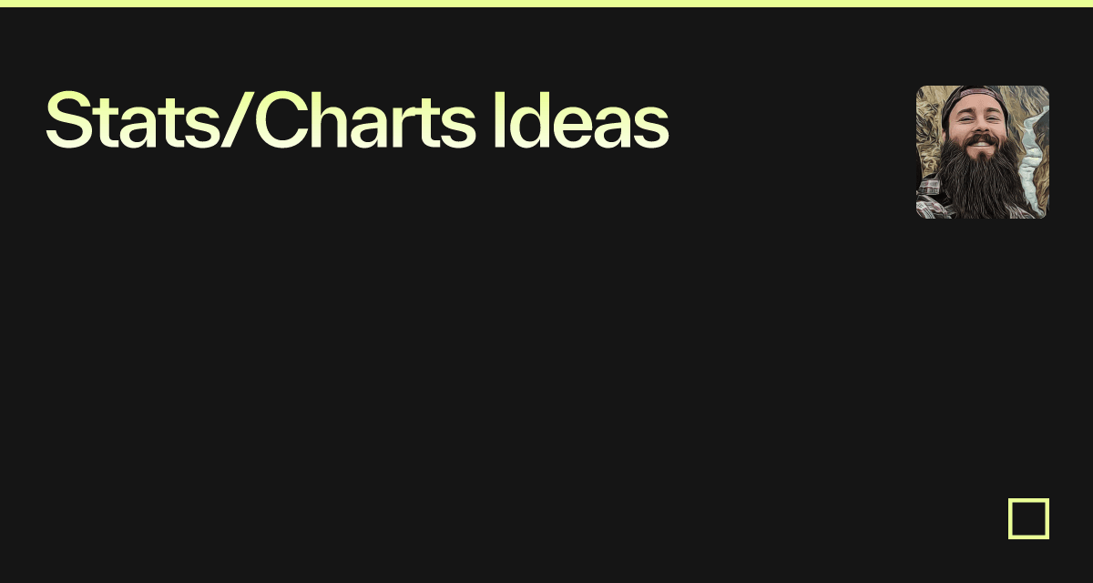 Stats/Charts Ideas - Codesandbox
