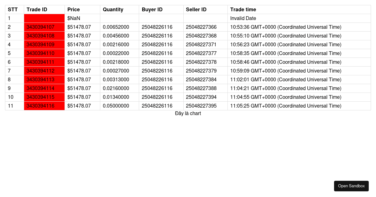 lively-sunset-f72vhx - Codesandbox