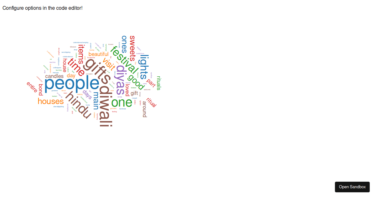 [react-wordcloud] options - Codesandbox