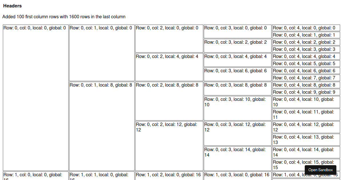 clusterize.js-large-rowspan - Codesandbox