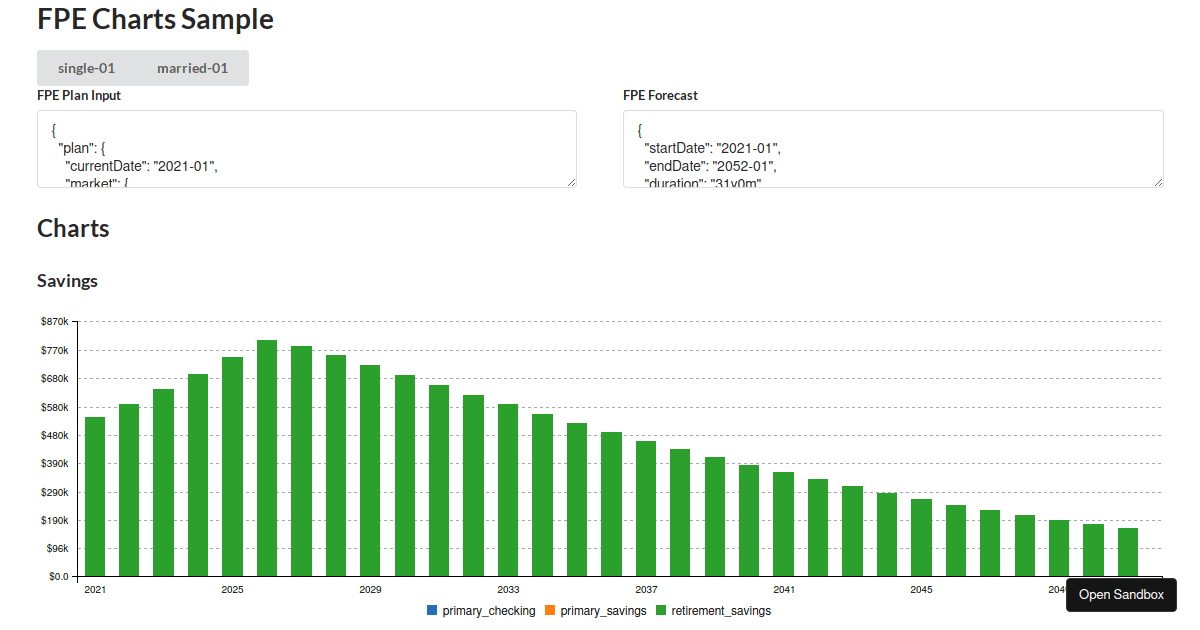 fpe-api-example - Codesandbox