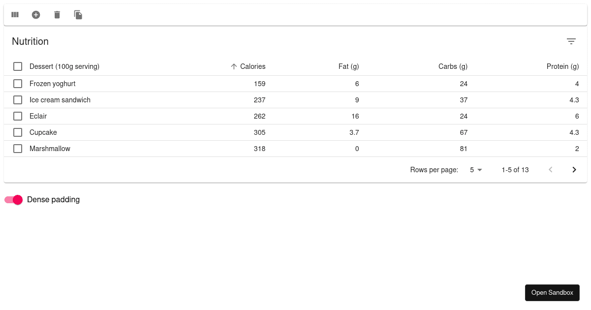 tabel (forked) - Codesandbox