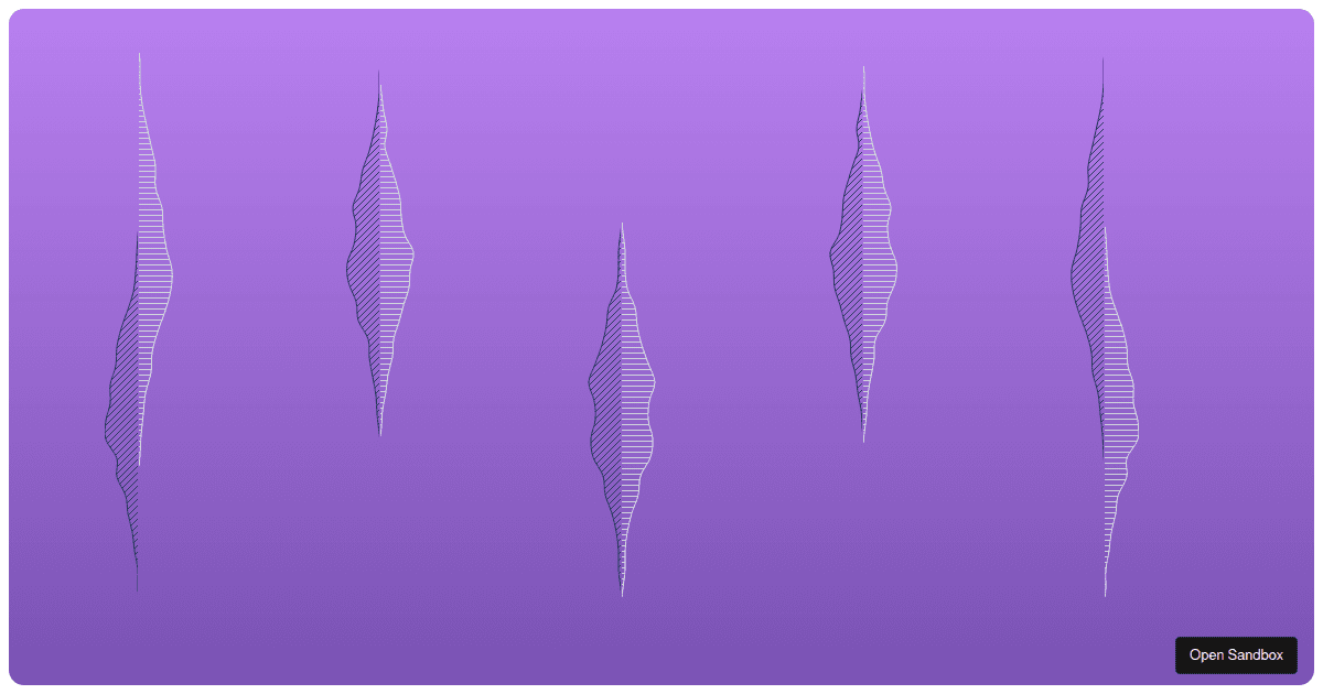 strange-rgb-fdfy5 - Codesandbox