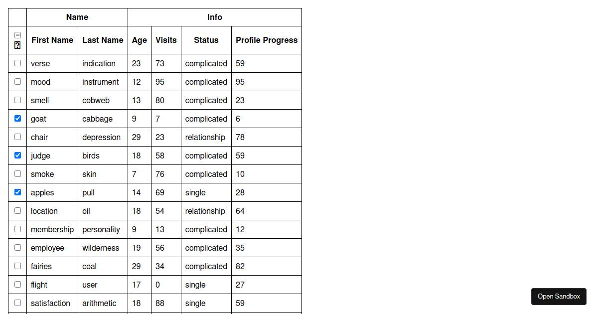 React Table Sort Select Issue Codesandbox