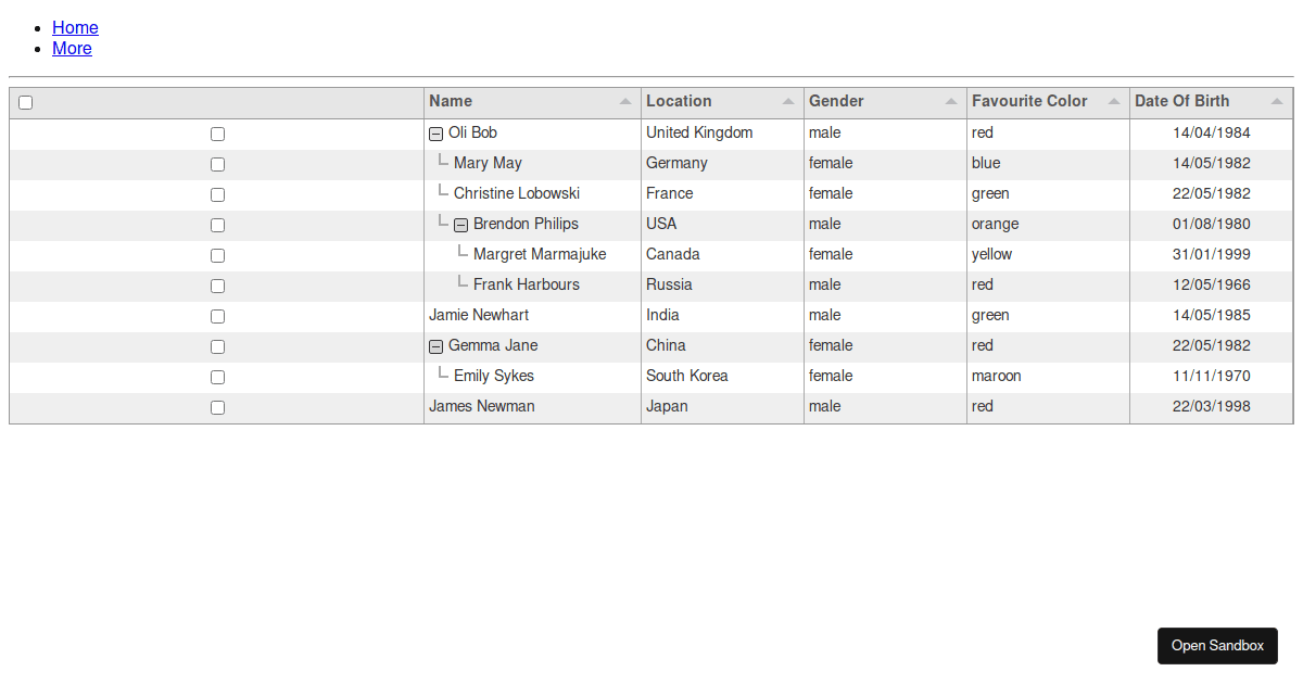 react-tabulator examples - Codesandbox