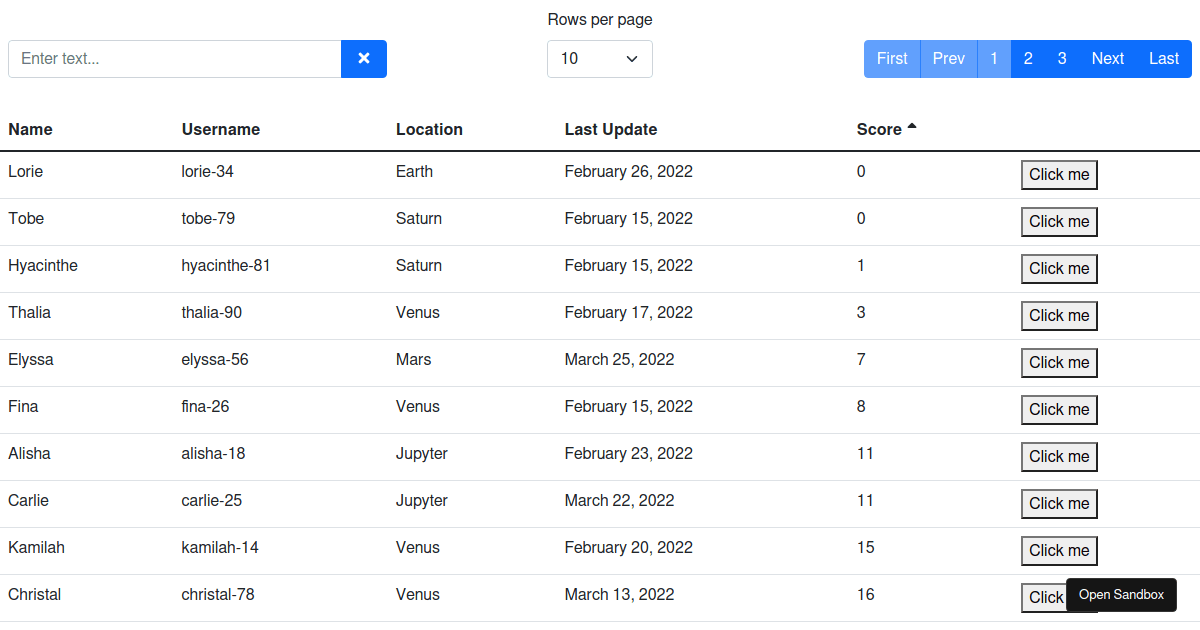 3.0.1 buttons in table example - Codesandbox