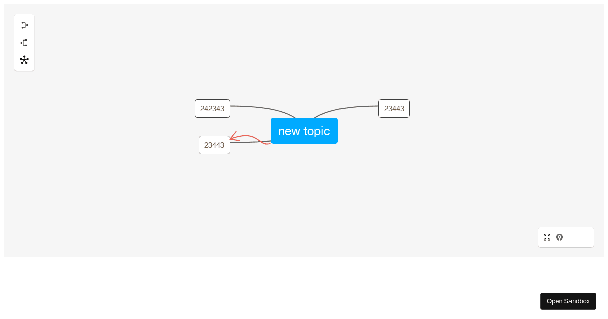 mind-elixir + react (forked) - Codesandbox