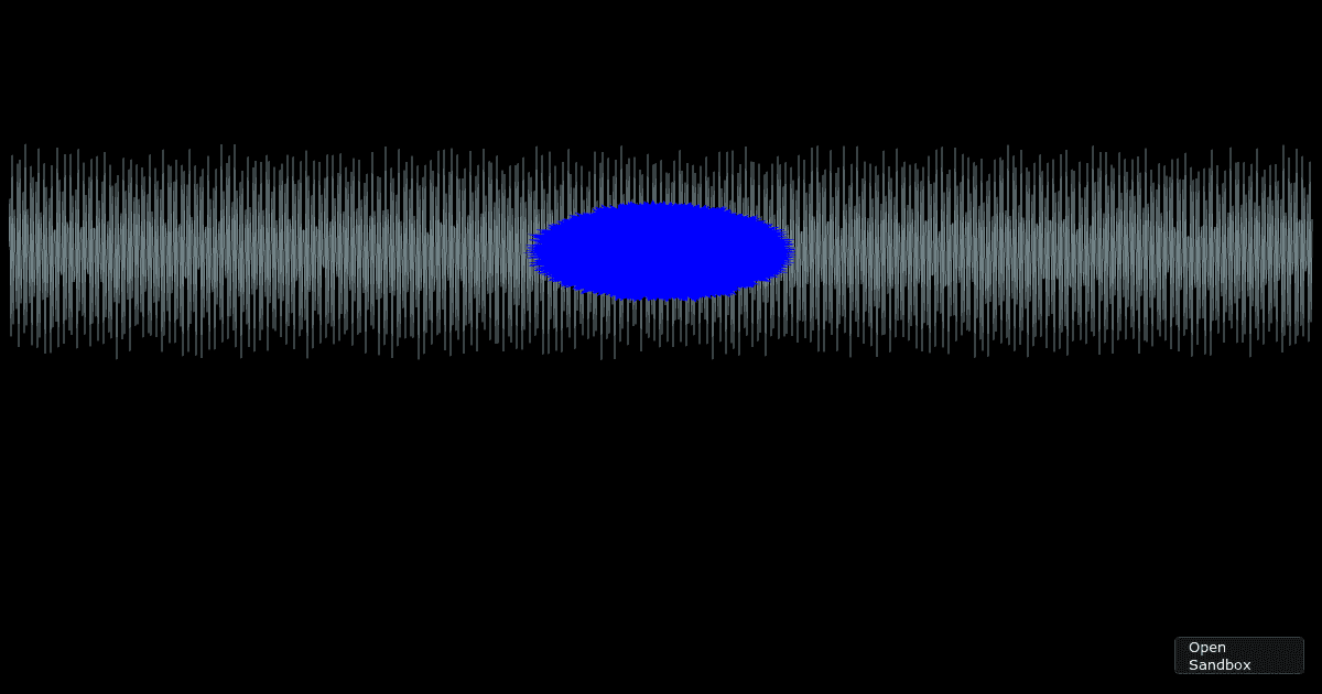 WebGLplot (forked) - Codesandbox