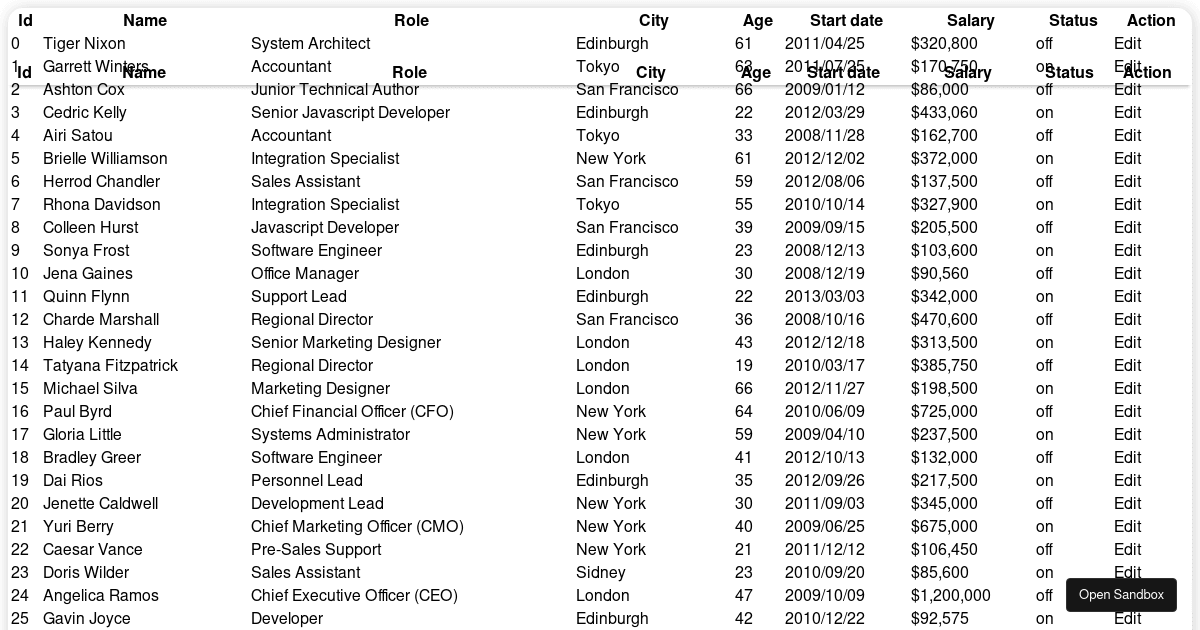 vh-sticky-table-header-demo (forked) - Codesandbox vh-sticky-table-header-demo (forked) - Codesandbox