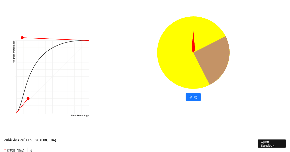 cubic-bezier demo - Codesandbox