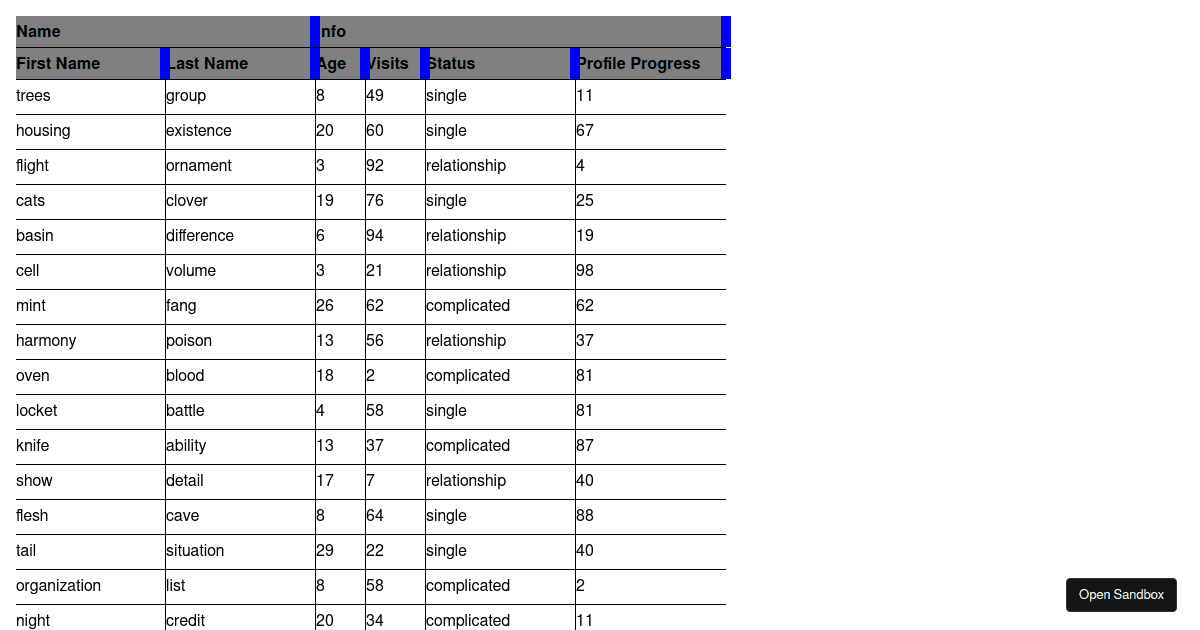 react-tables-dnd-resize-columns-windowing - Codesandbox