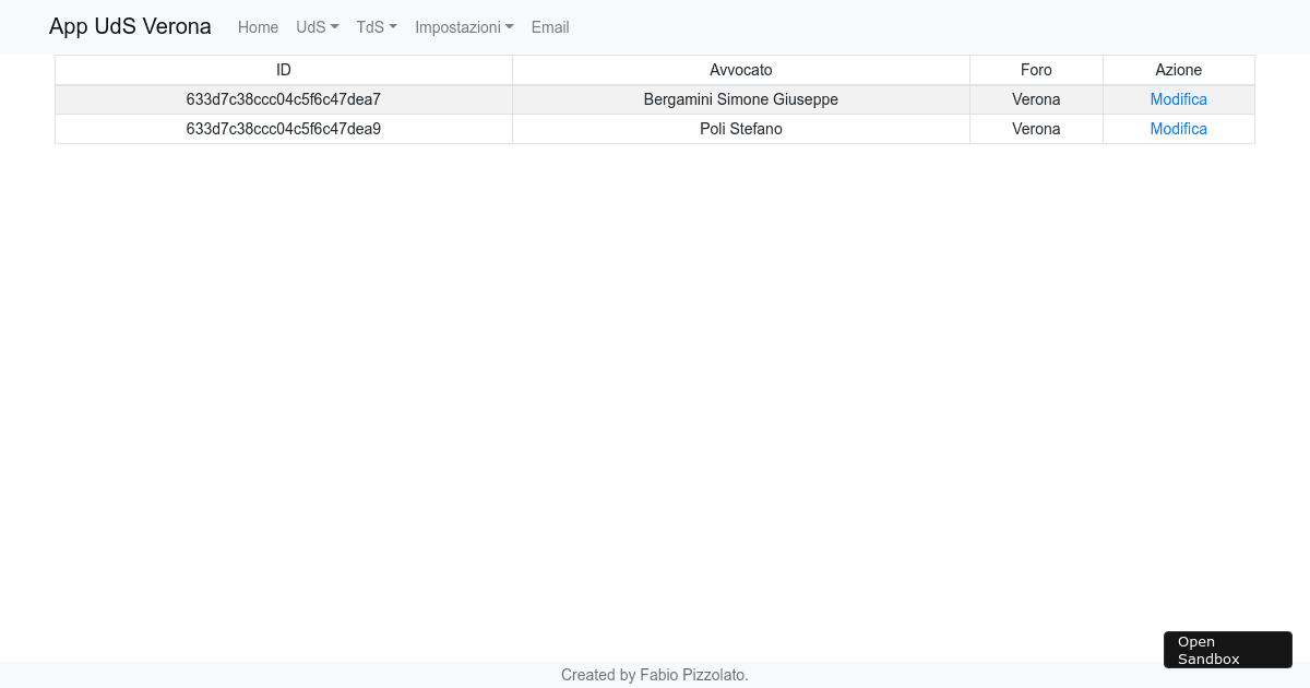 React Bootstrap Demo Codesandbox 9831