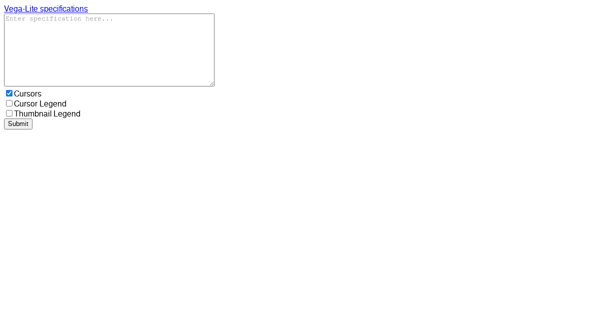 Setup Basic Node.js Server (forked) - Codesandbox Setup Basic Node.js Server (forked) - Codesandbox
