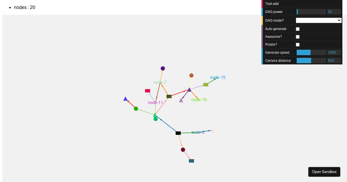 Practice hooks #03 (forked) - Codesandbox