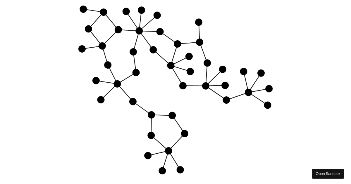 graph-play (forked) - Codesandbox