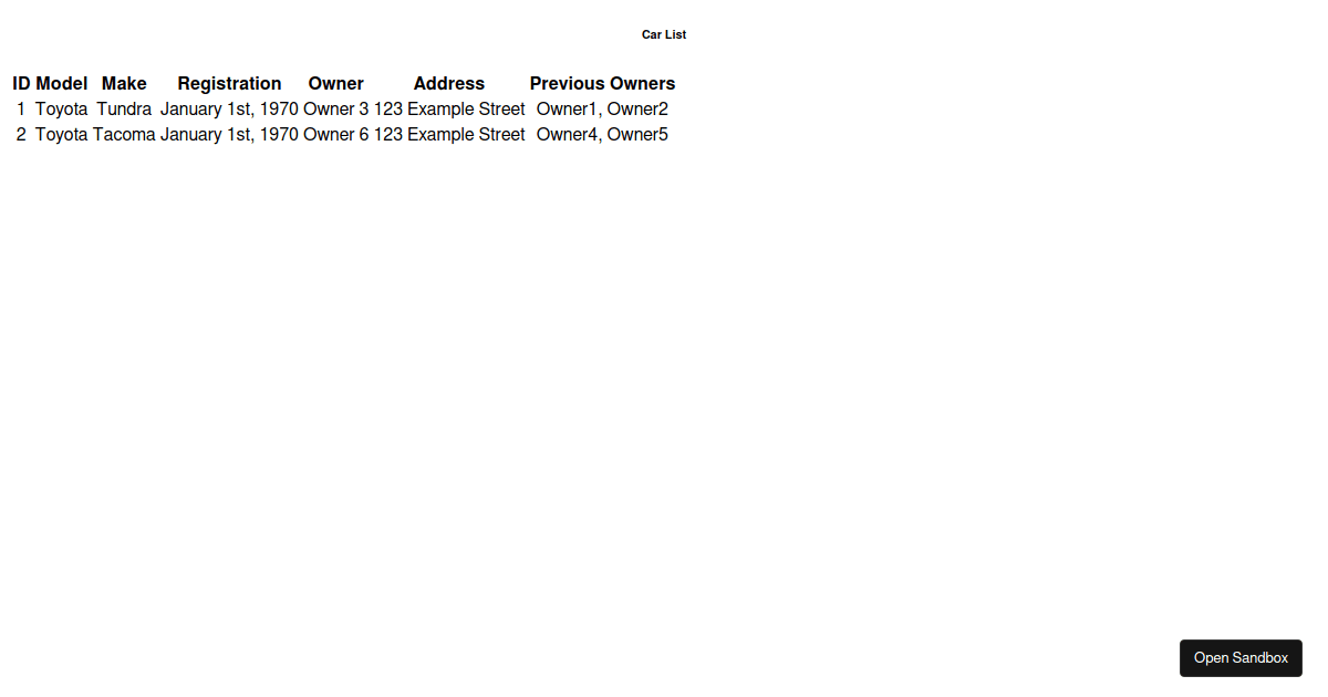 Displaying Data - Codesandbox