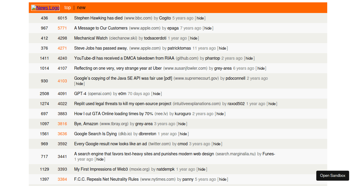 Hacker News App - Codesandbox