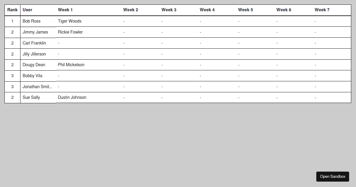 sticky column table - Codesandbox sticky column table - Codesandbox