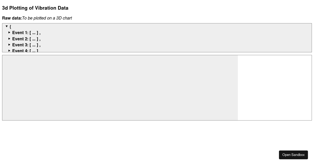 3d-vibration-analysis-multiple-events (forked) - Codesandbox