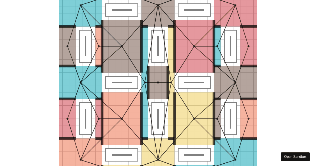 phaser-navmesh (forked) - Codesandbox