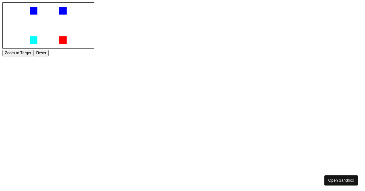 svg-pan-zoom ReactJS with hammejs touch support - Codesandbox