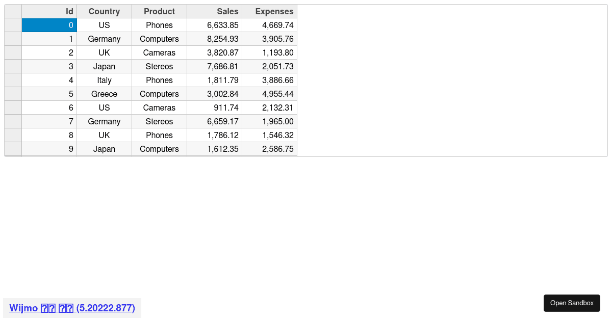 wijmo functional component with React 18 - Codesandbox