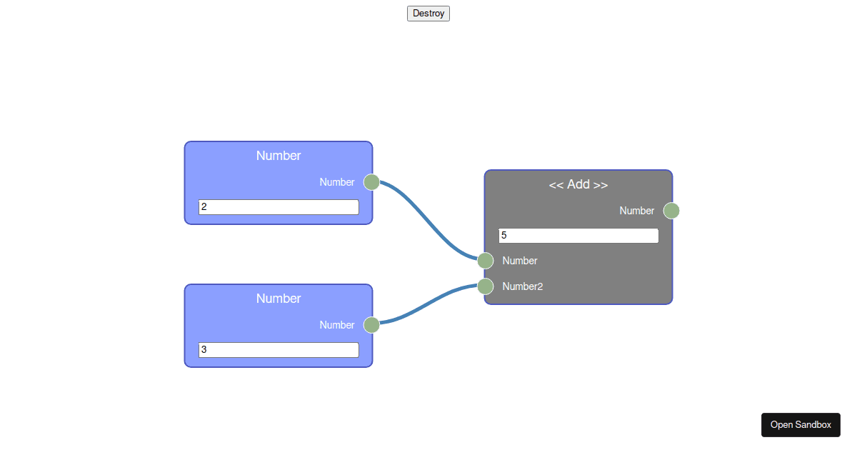 Rete.js React render (forked) - Codesandbox