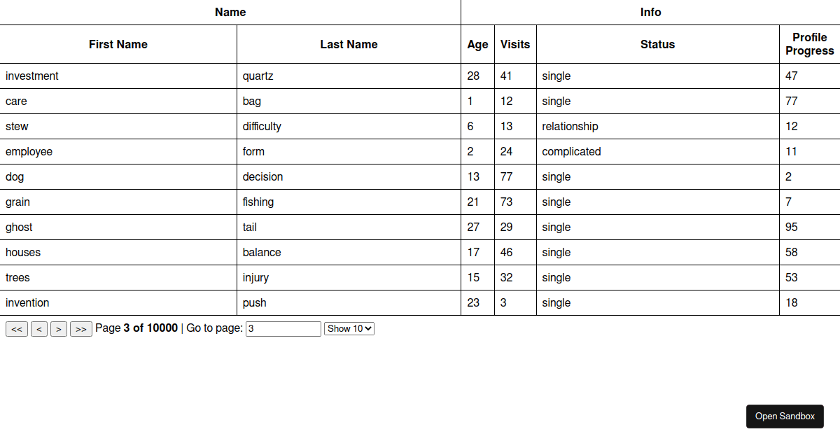 TanStack/table: full-width-table - Codesandbox