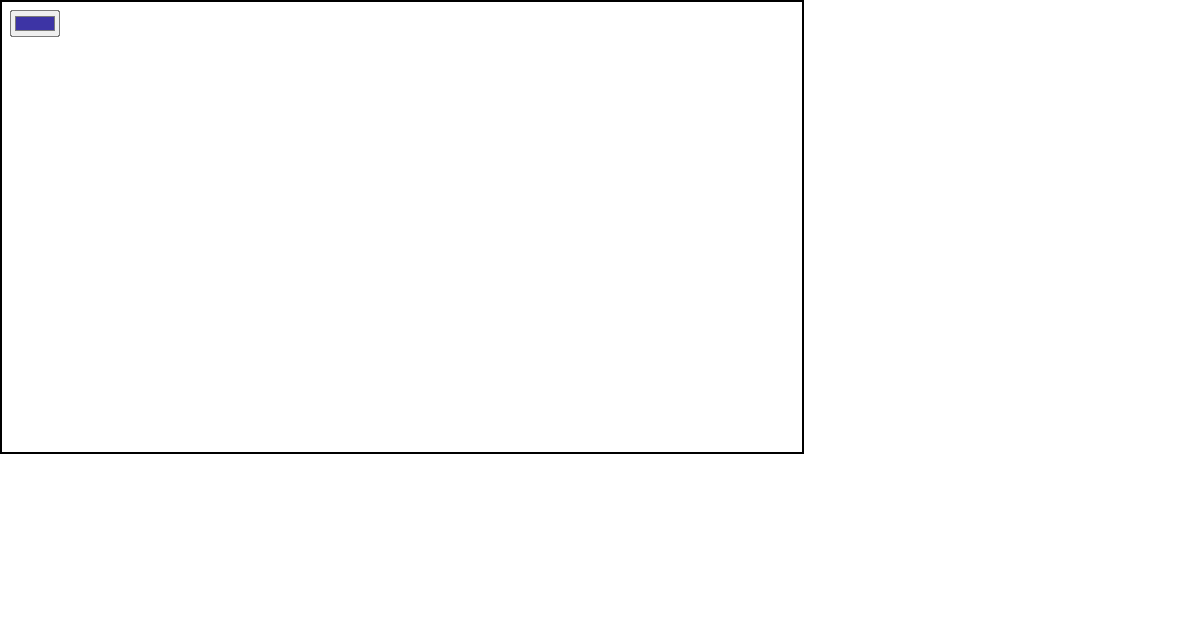 paint-tool-final - Codesandbox